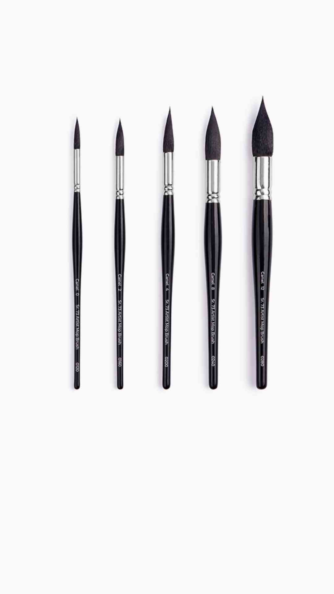 A Guide to Paint Brushes: Types & Uses for Artists