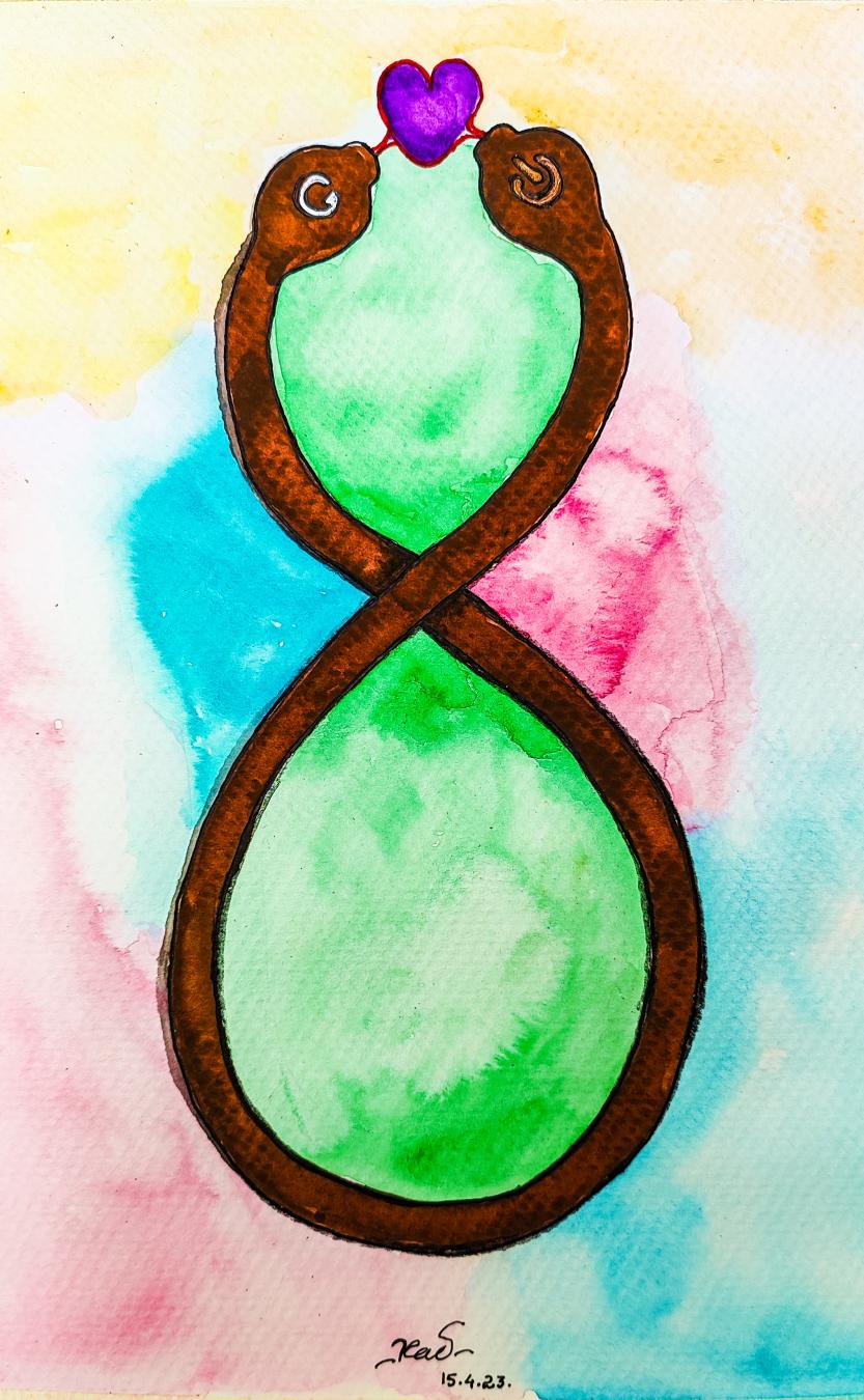 Creation Theory created by KEDARASISH DEY